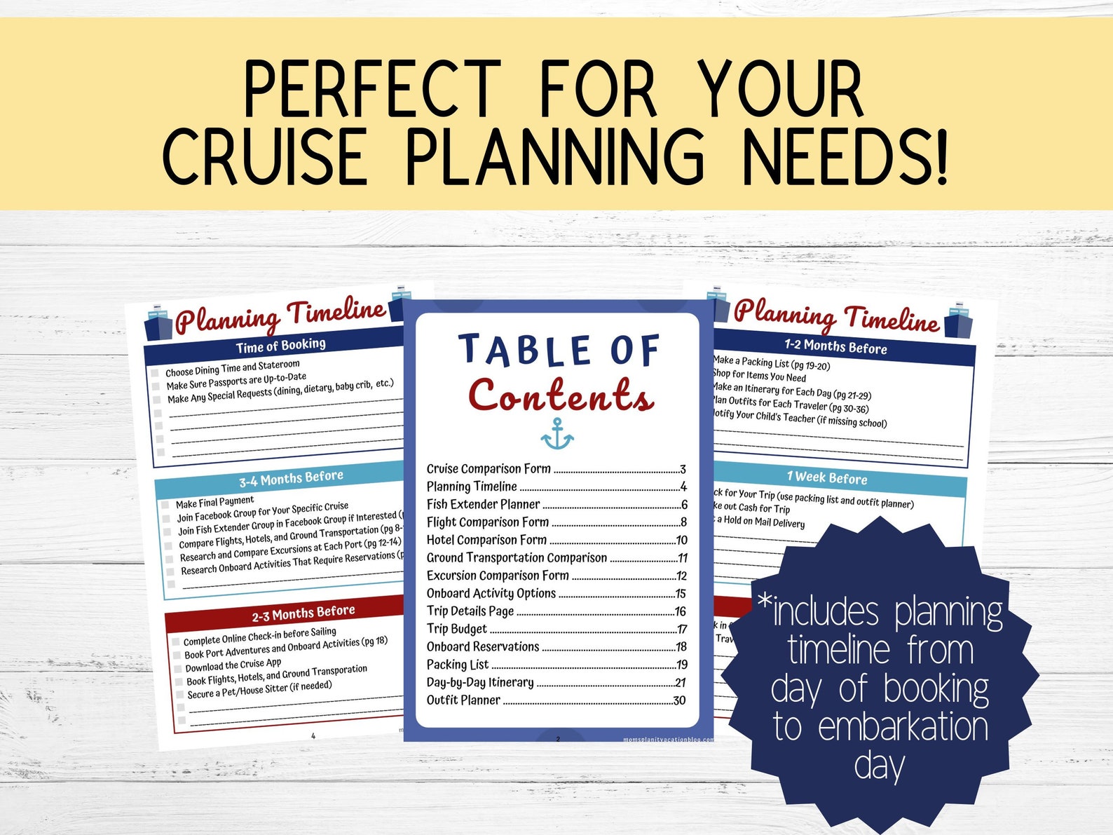 Cruise Planner – Family Vacation Organizer, Itinerary & Budget ...