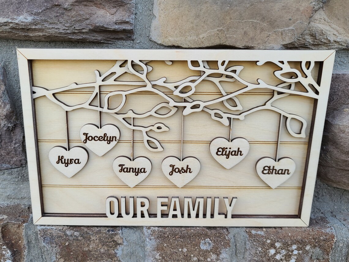Family Name Hearts Plaque! Perfect for Gifting. Personalized. 2 to 25 ...