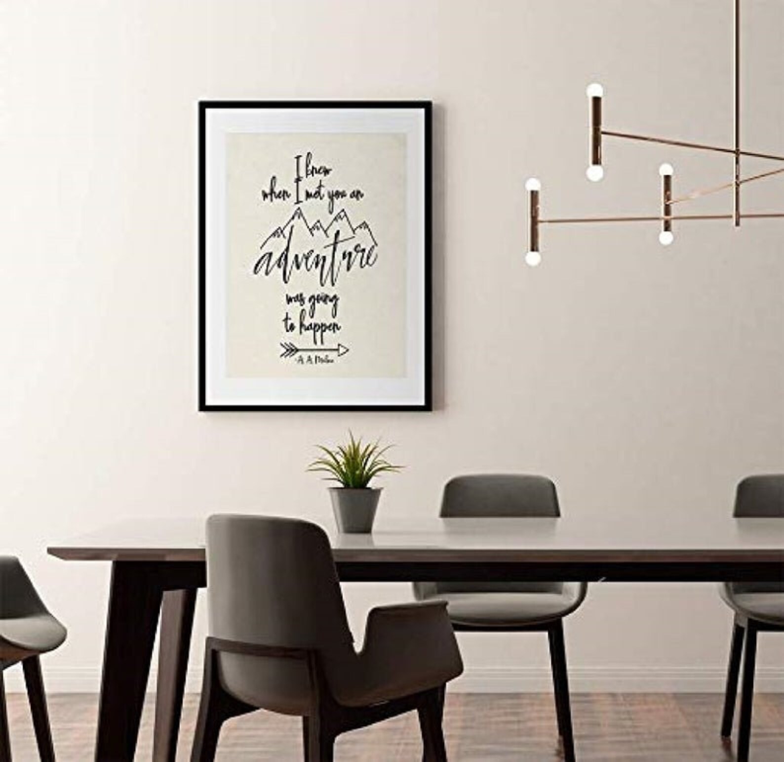 AA Milne Quote Pooh Quote Sign AA Milne Poster Milne Art - Etsy