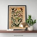 Butterfly Poster Papillon Art Butterflies Poster Millot - Etsy