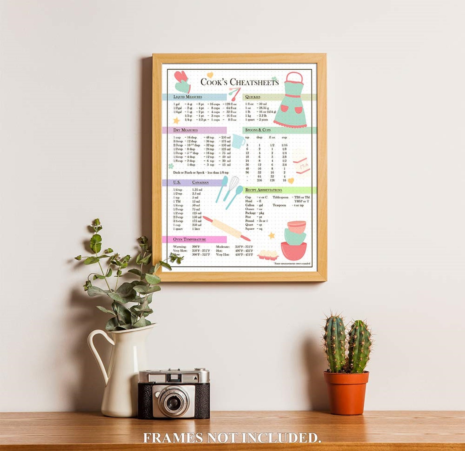 Kitchen Conversion conversion Chart kitchen Chart - Etsy