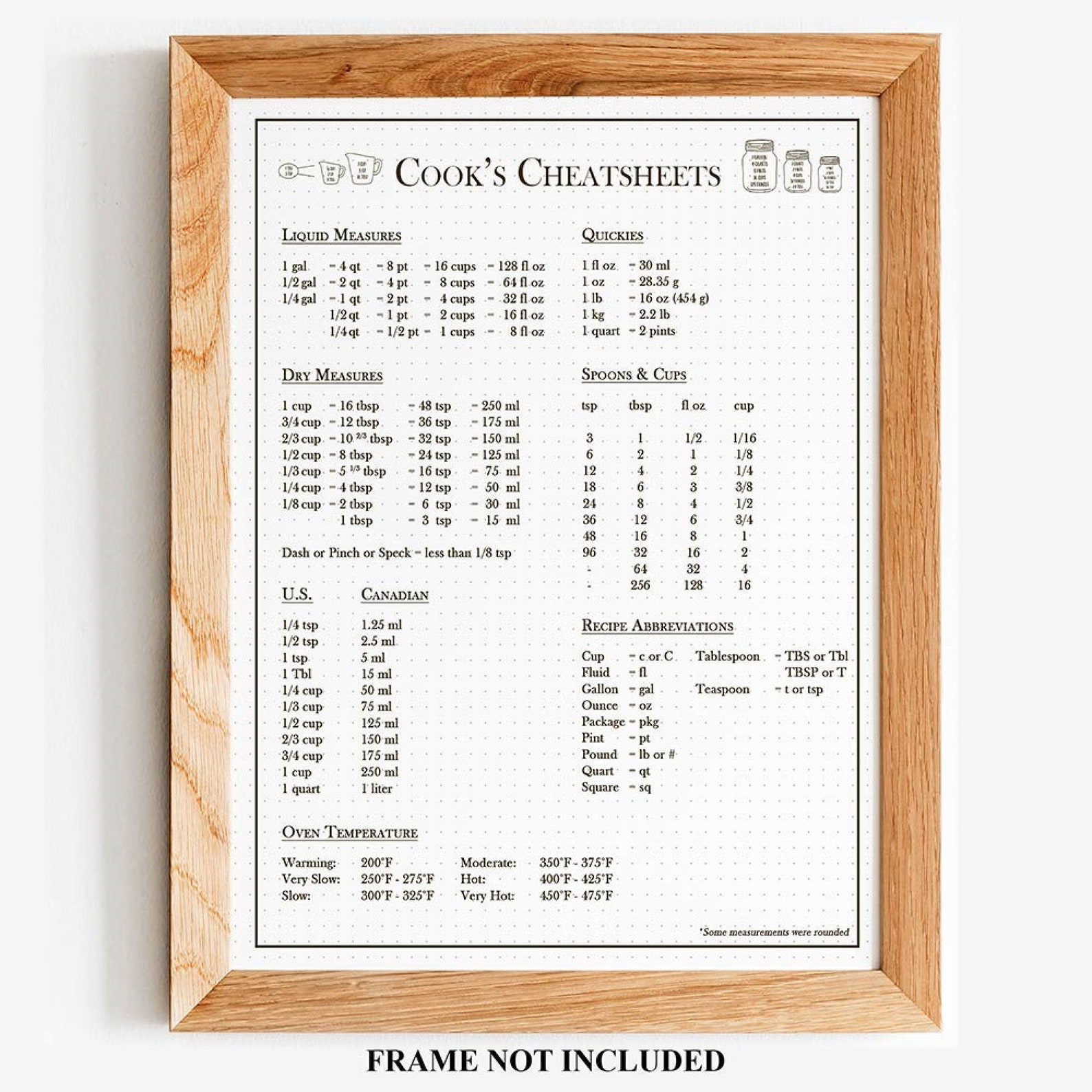 Conversion Chart Kitchen Conversion Kitchen Chart Kitchen Measurement ...