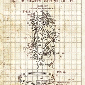 Scuba Design Patent Blueprint Poster Diving Suit Design Antique Diving ...