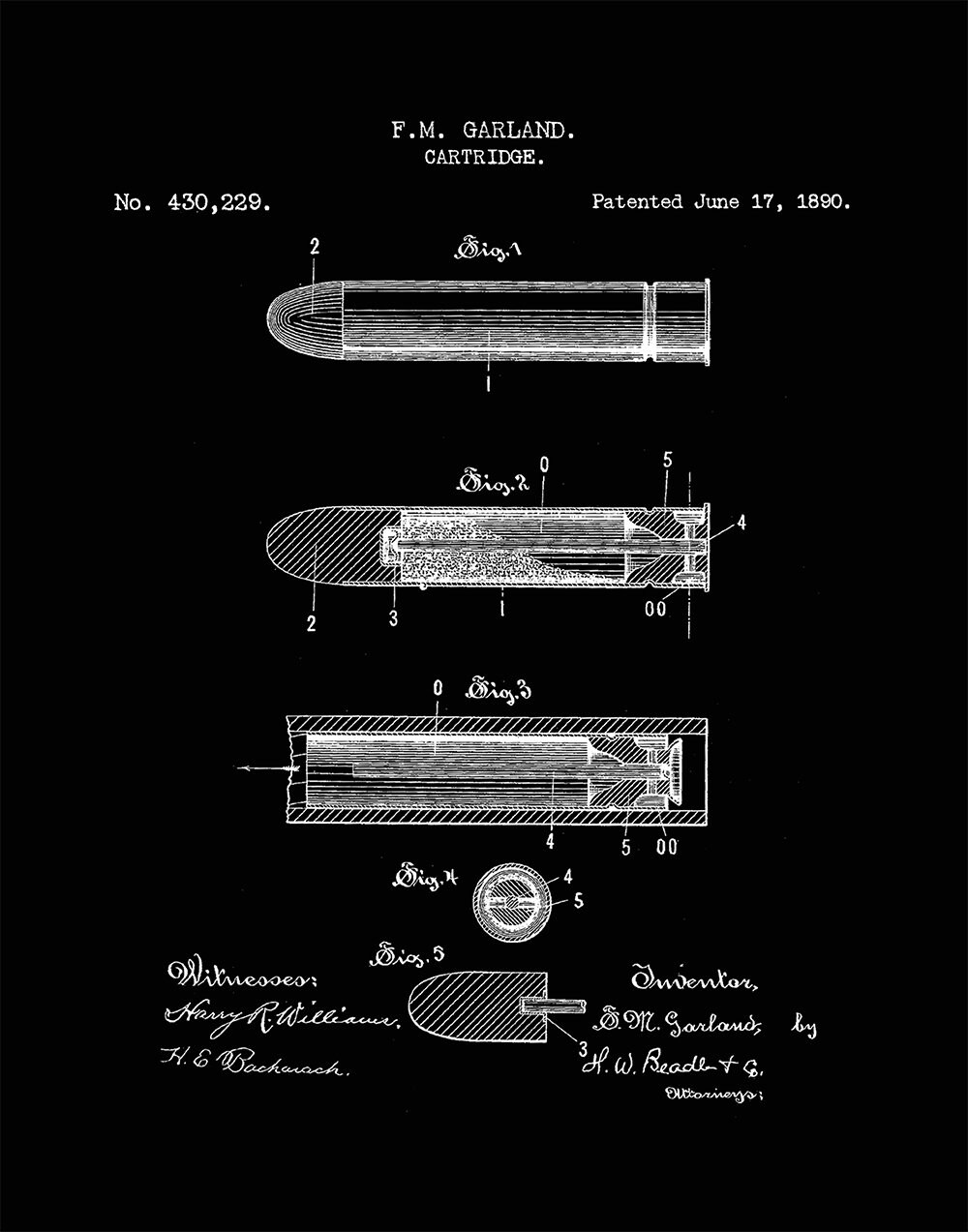 Firearm Cartridge Patent Gun Poster Bullet Art Shotgun - Etsy
