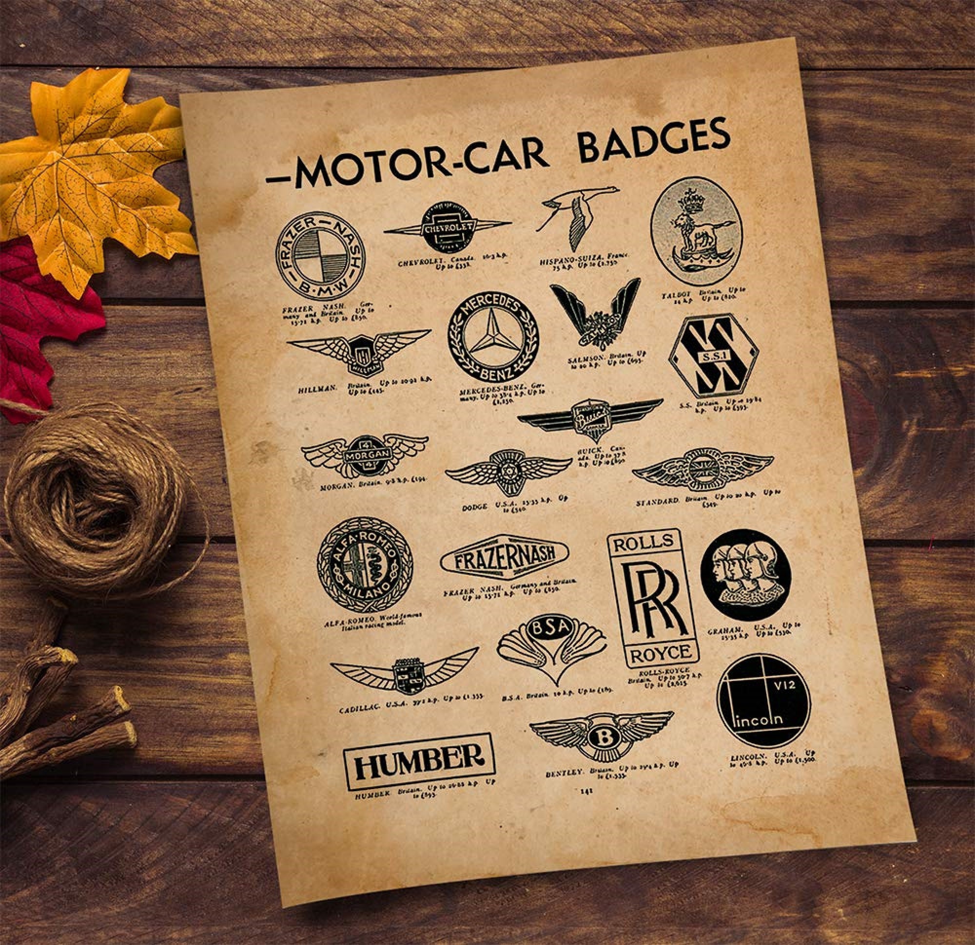 Classic Car Wall Art Vintage Car Badges Antique Cars car Logos Poster ...