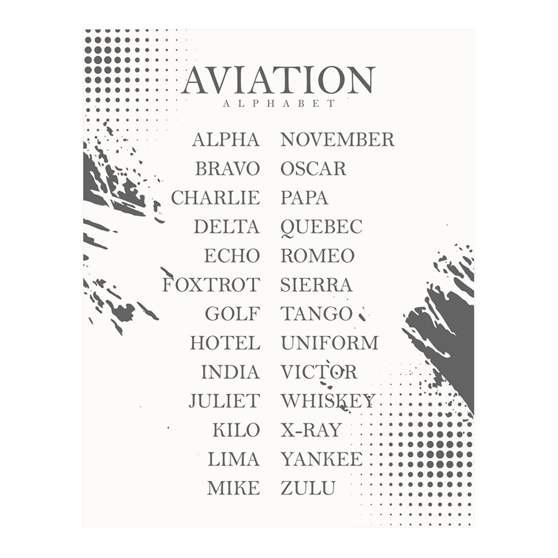 Aviator Alphabet Pilot Alphabet Airplane Alphabet - Etsy