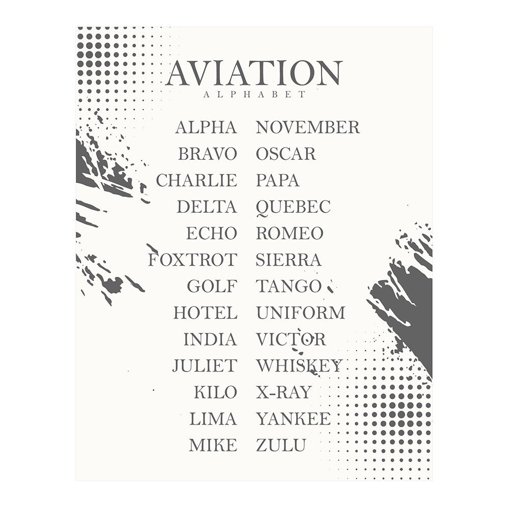 Aviator Alphabet Pilot Alphabet Airplane Alphabet Phonetic Alphabet ...