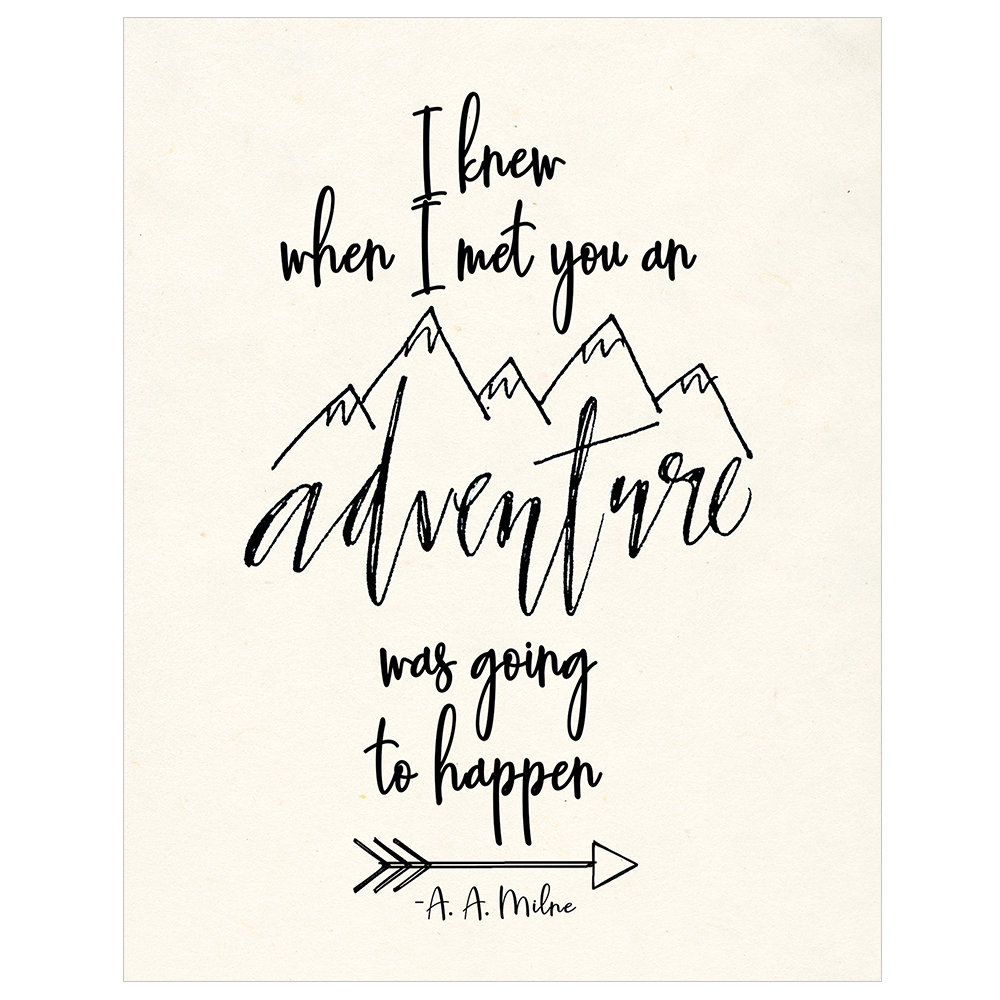 AA Milne Quote Pooh Quote Sign AA Milne Poster Milne Art inspiring Wall ...