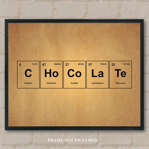 Element Word Art Periodic Table Print Chemistry Poster Science Lab ...