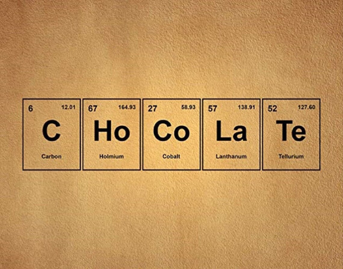 Element Word Art Periodic Table Print Chemistry Poster - Etsy