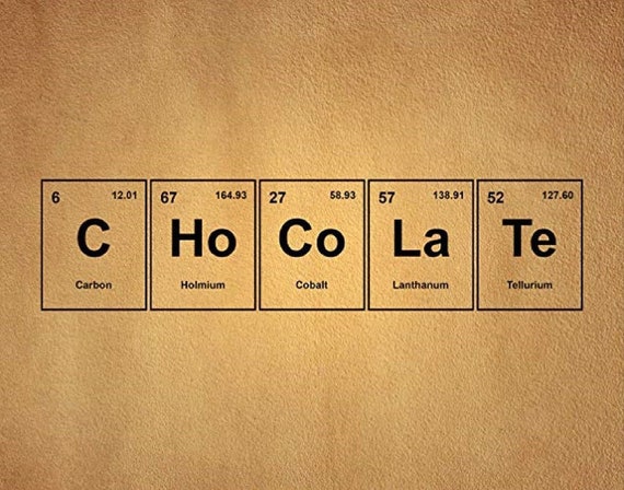 Element Word Art Periodic Table Print Chemistry Poster | Etsy