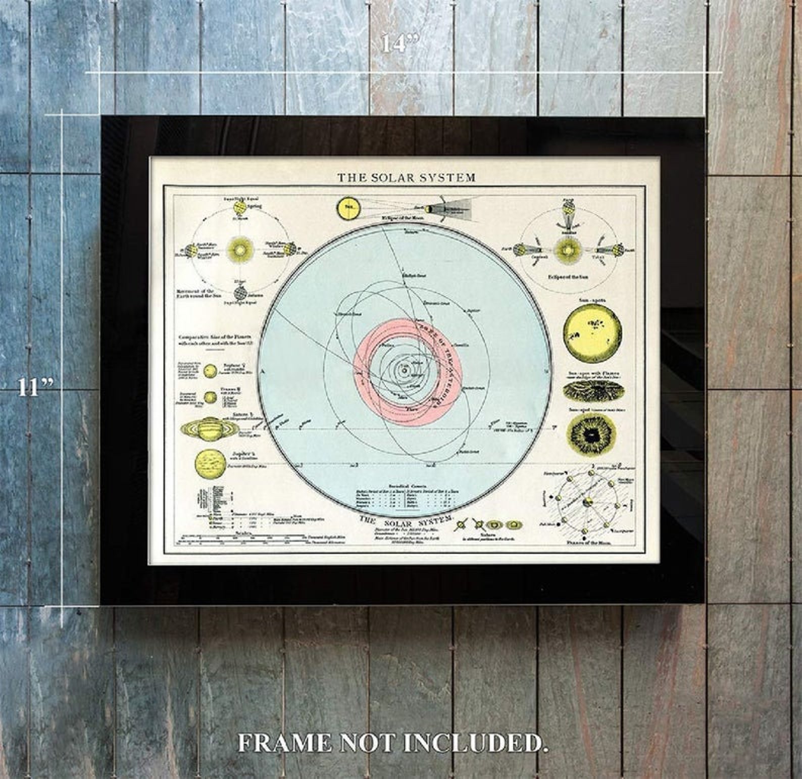 Solar System Poster Solar System Map Solar System Chart antique Solar ...