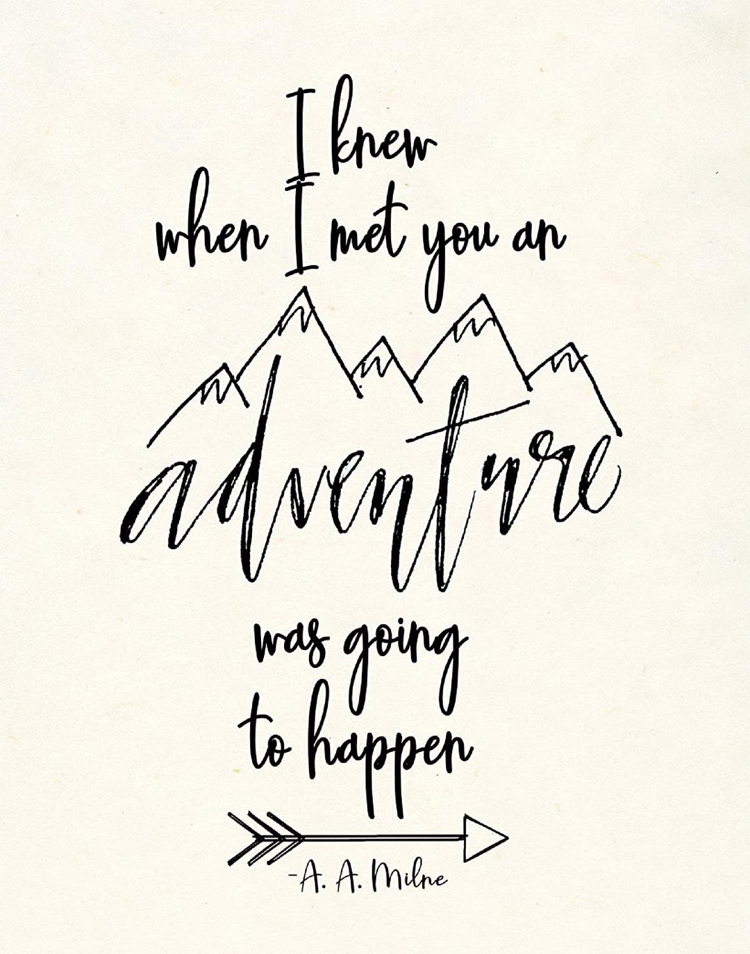 AA Milne Quote Pooh Quote Sign AA Milne Poster Milne Poster Milne Art ...