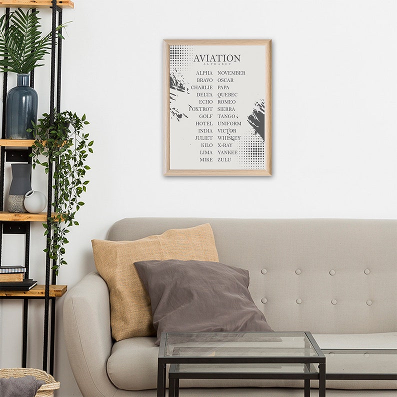 Aviator Alphabet Pilot Alphabet Airplane Alphabet Phonetic Alphabet ...
