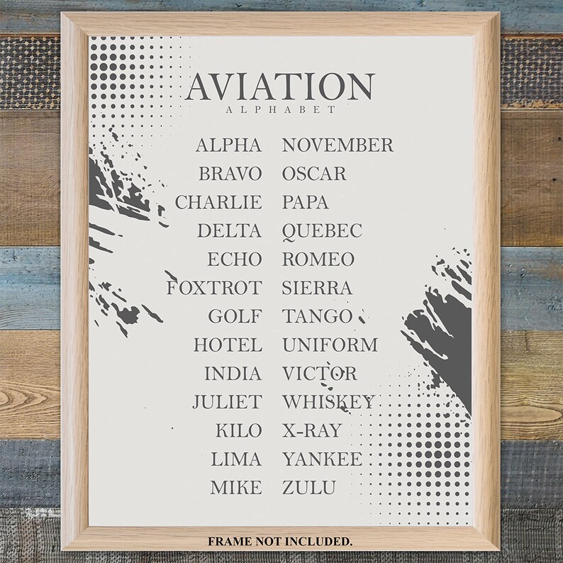 Aviator Alphabet Pilot Alphabet Airplane Alphabet Phonetic Alphabet ...