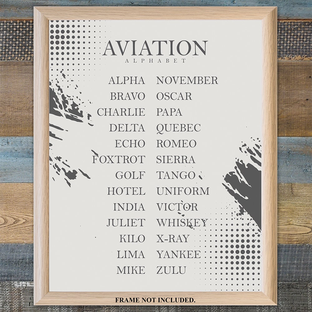 Aviator Alphabet Pilot Alphabet Airplane Alphabet Phonetic Alphabet ...