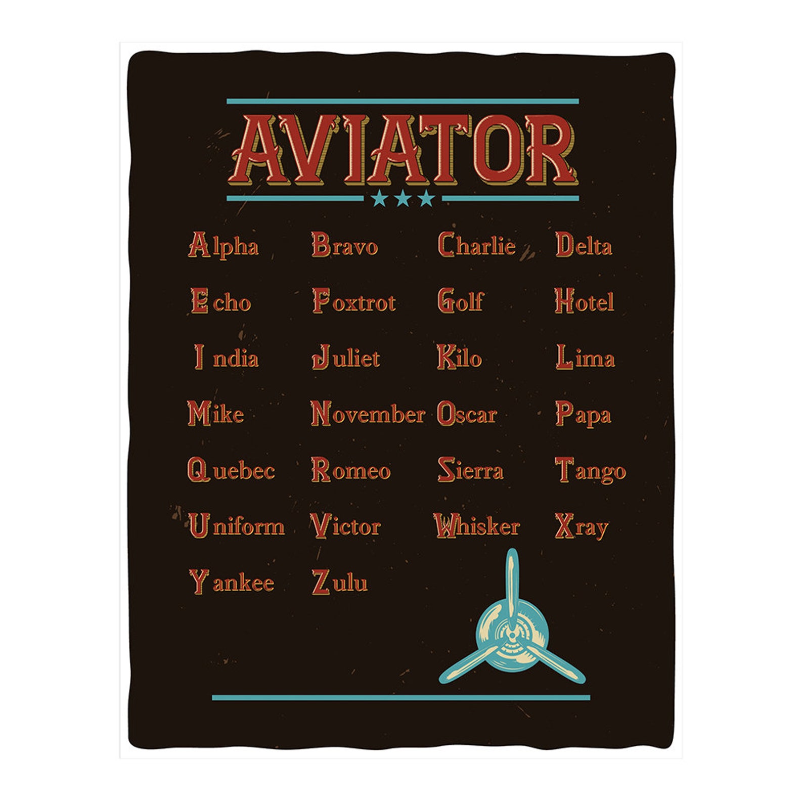 Aviator Alphabet Pilot Alphabet Airplane Alphabet Phonetic Alphabet ...