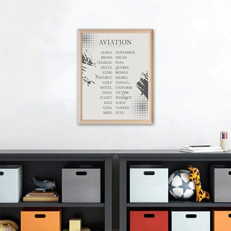Aviator Alphabet Pilot Alphabet Airplane Alphabet Phonetic Alphabet ...