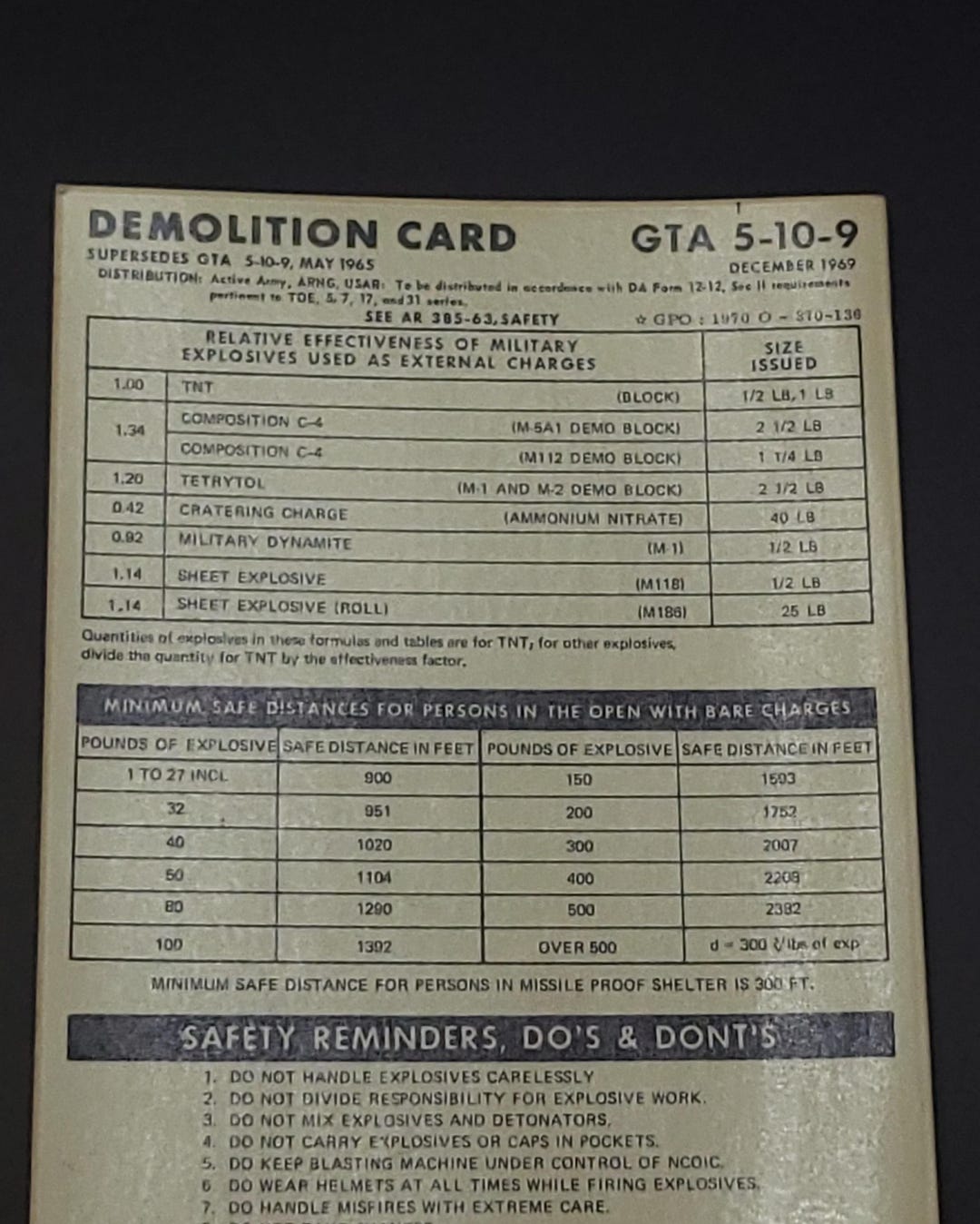 GTA 5-10-9, Demolition Card, Laminated, 1969 - Etsy