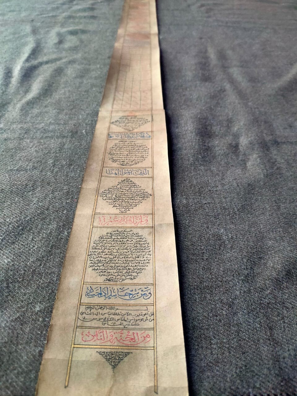 Islamic Handwritten Quran Surah Manuscript Paper Scroll Thuluth Script ...