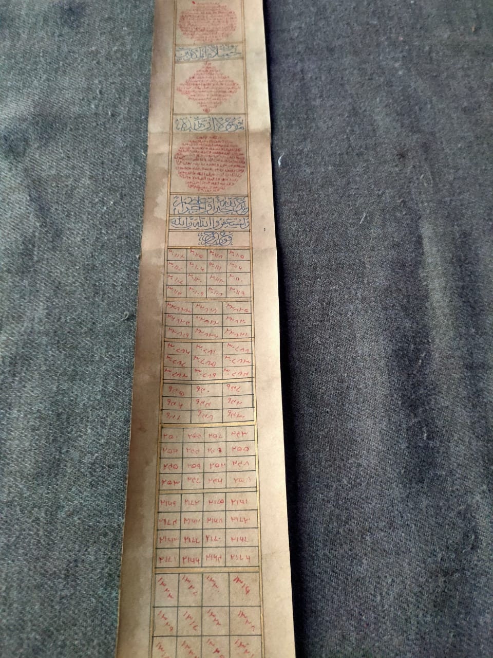 Islamic Handwritten Quran Surah Manuscript Paper Scroll Thuluth Script ...