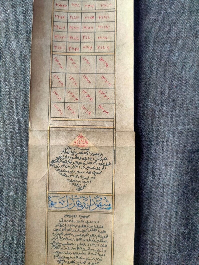 Islamic Handwritten Quran Surah Manuscript Paper Scroll Thuluth Script ...