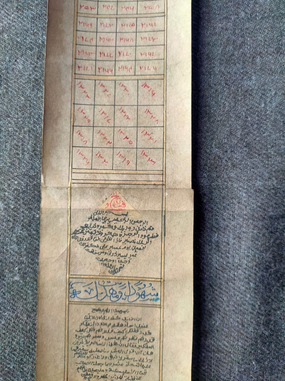 Islamic Handwritten Quran Surah Manuscript Paper Scroll Thuluth Script ...