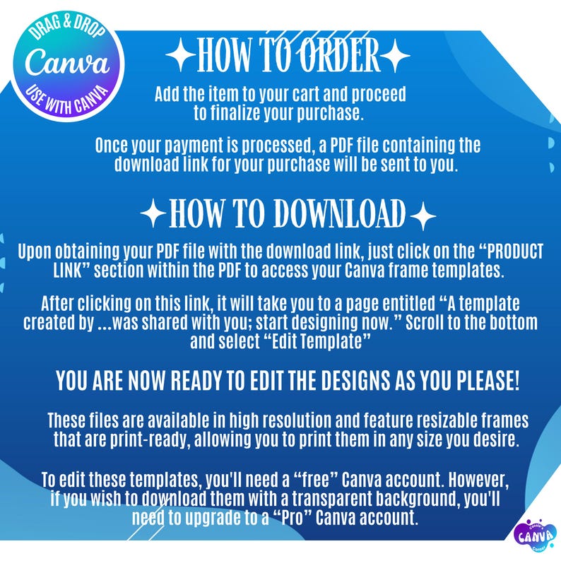 Family Titles Canva Frames Bundle: Drag & Drop Templates (digital ...