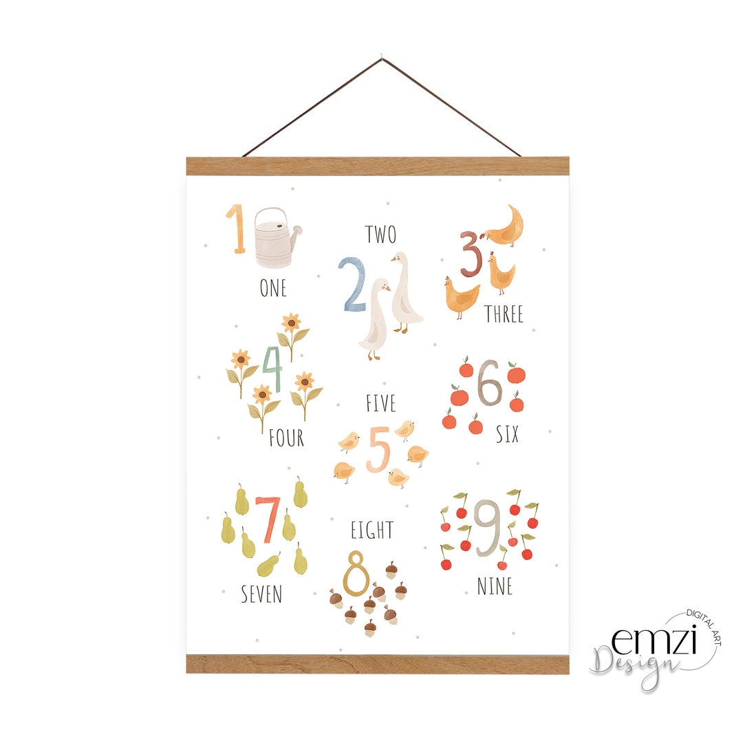 Educational Poster With Numbers for Kids Bedroom Playroom - Etsy