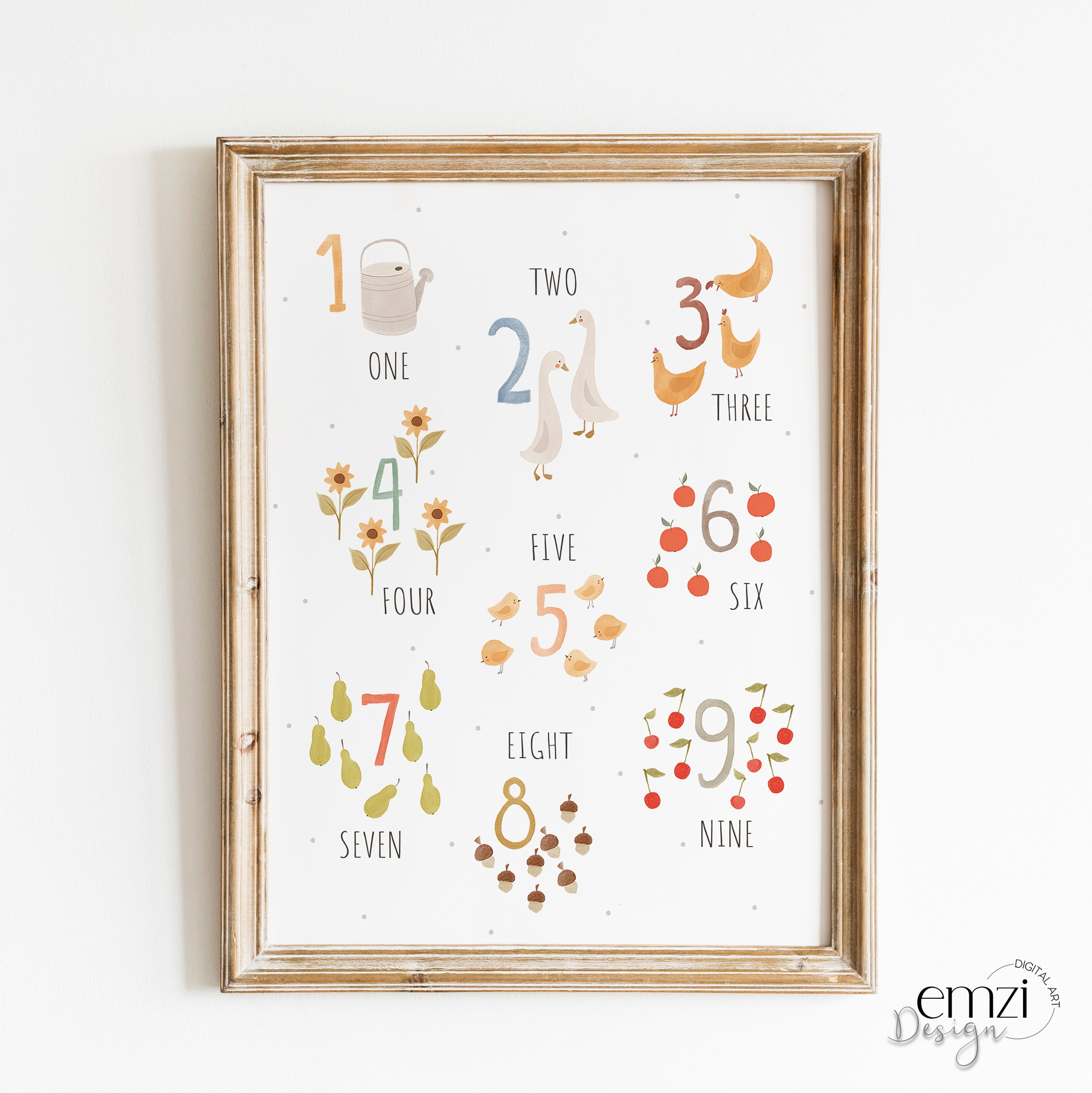 Educational Poster With Numbers for Kids Bedroom Playroom - Etsy
