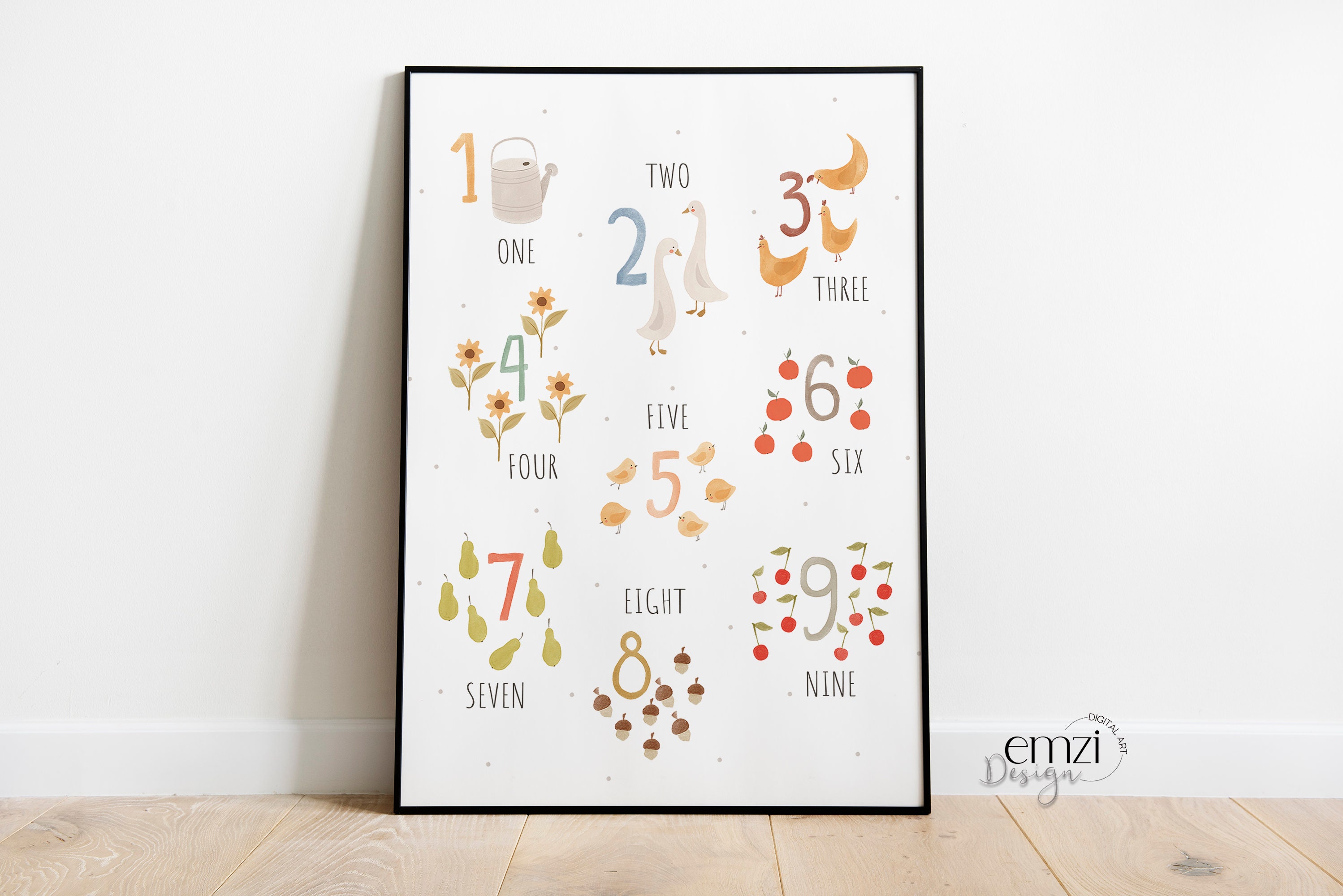 Educational Poster With Numbers for Kids Bedroom Playroom - Etsy