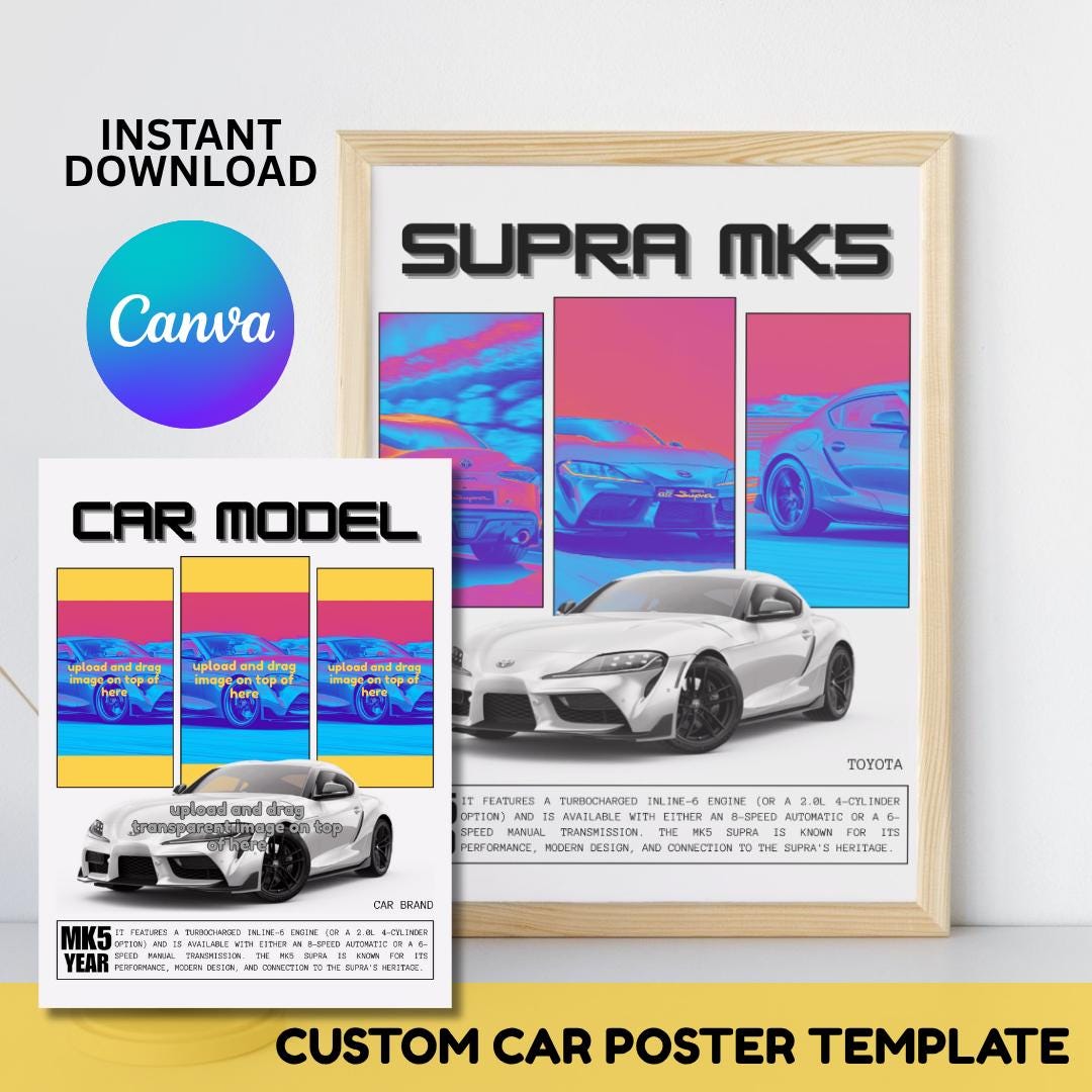 Editable Custom Car Poster Template, Personalized Birthday Gift, JDM ...