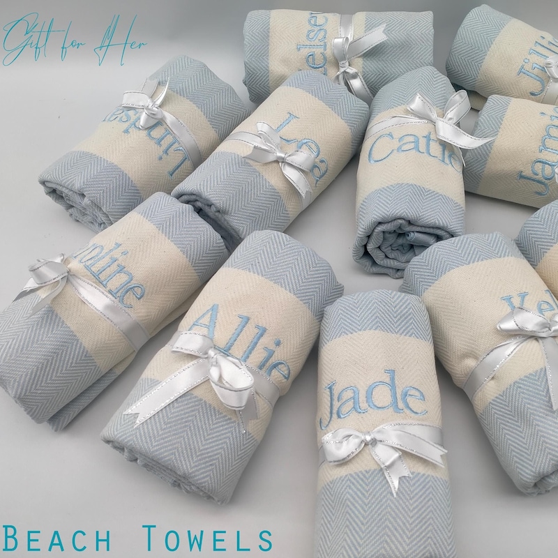 Beach Decor - Etsy