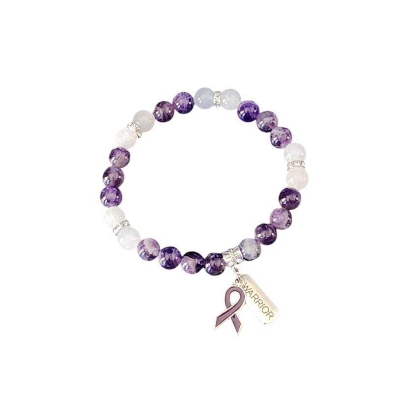 Colitis - Etsy