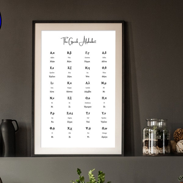 Greek Alphabet Wall - Etsy
