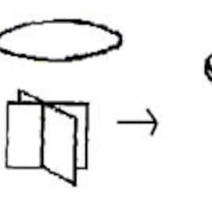 Custom Size Round Particle Board Drape Table- You Pick the Diameter and ...