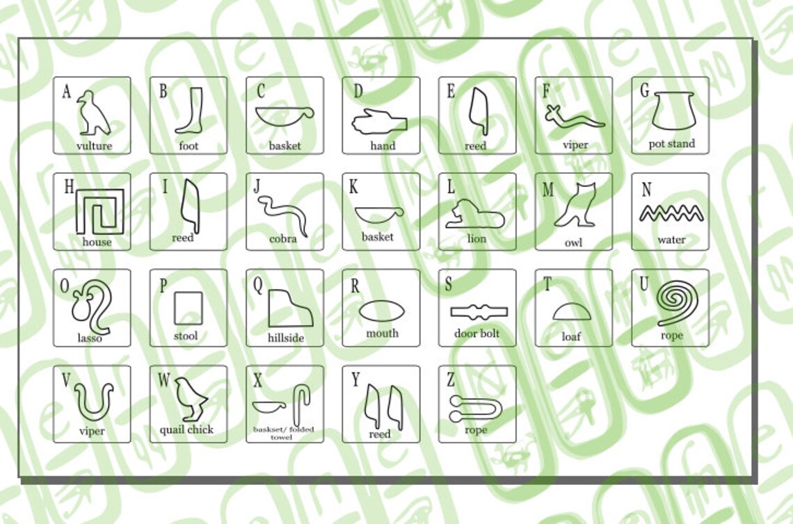 INSTANT DOWNLOAD SVG Egyptian Hieroglyph Alphabet Stencil /A-Z - Etsy ...