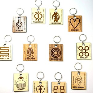 INSTANT DOWNLOAD SVG African Adinkra Symbols With Meanings/ 12 ...