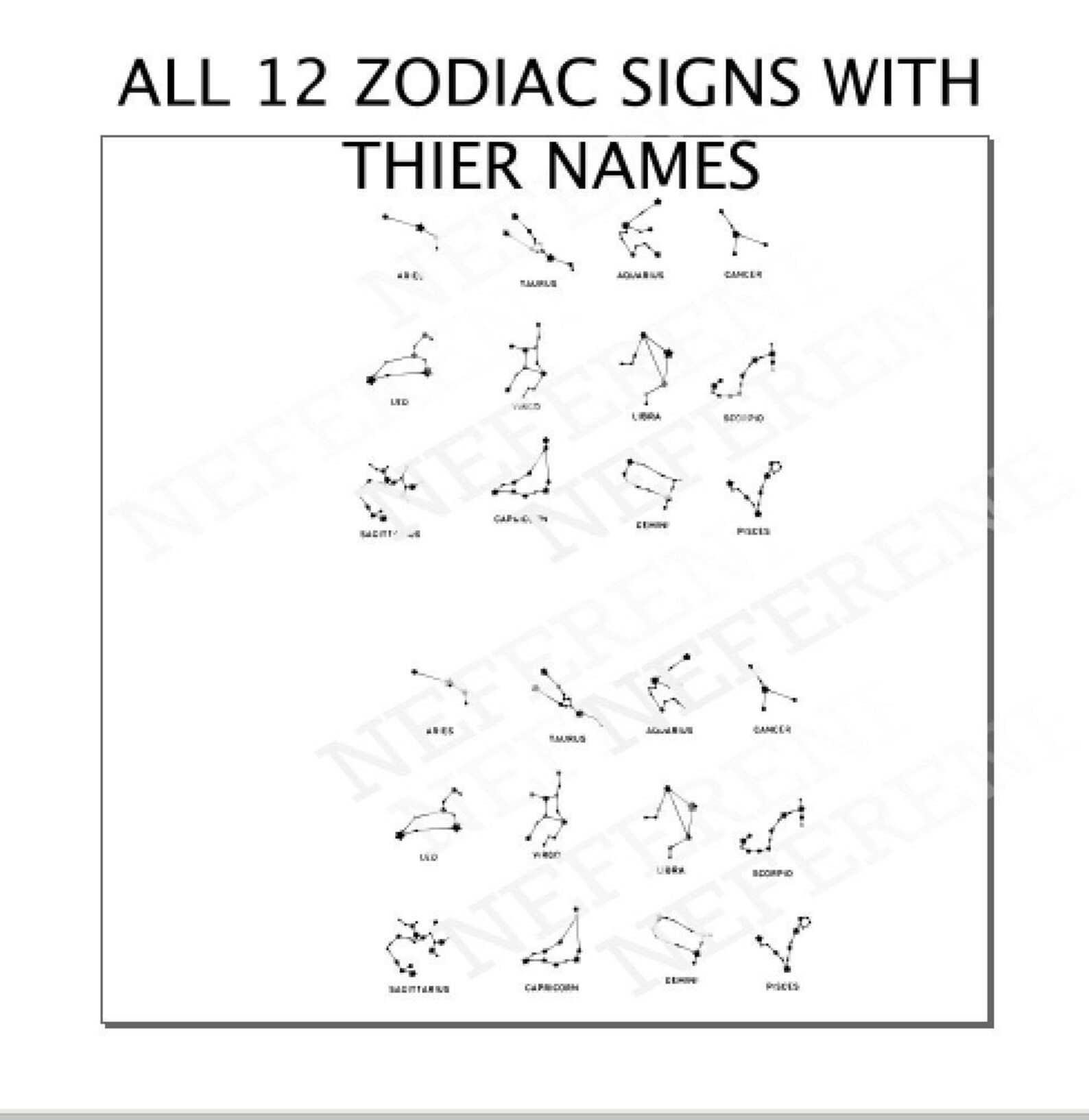 Signos zodiac todos 12 con nombres SVG DESCARGA INSTANTÁNEA - Etsy España