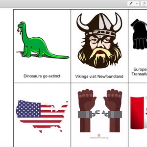 Montessori Inspired Timeline Game for Elementary School - Etsy