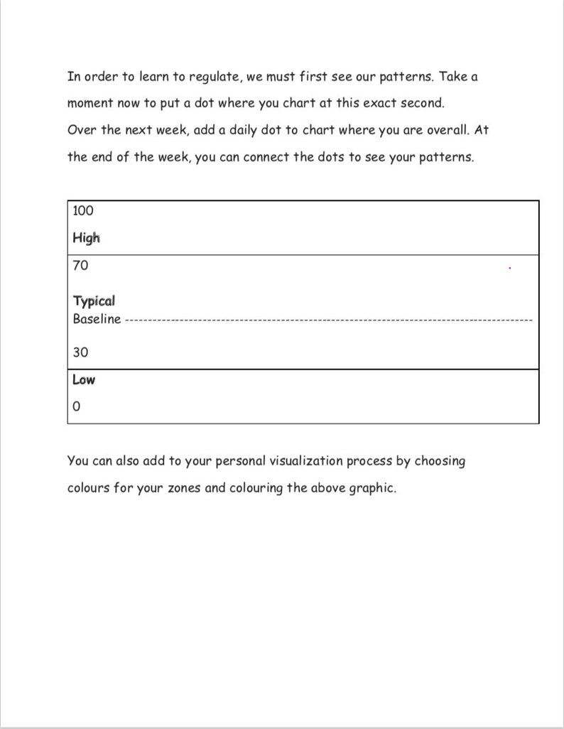 BPD - DBT Workbook - Digital/printable - Etsy