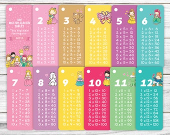 Multiplication tables for keychain, tables, Mathematics, Multiplication ...