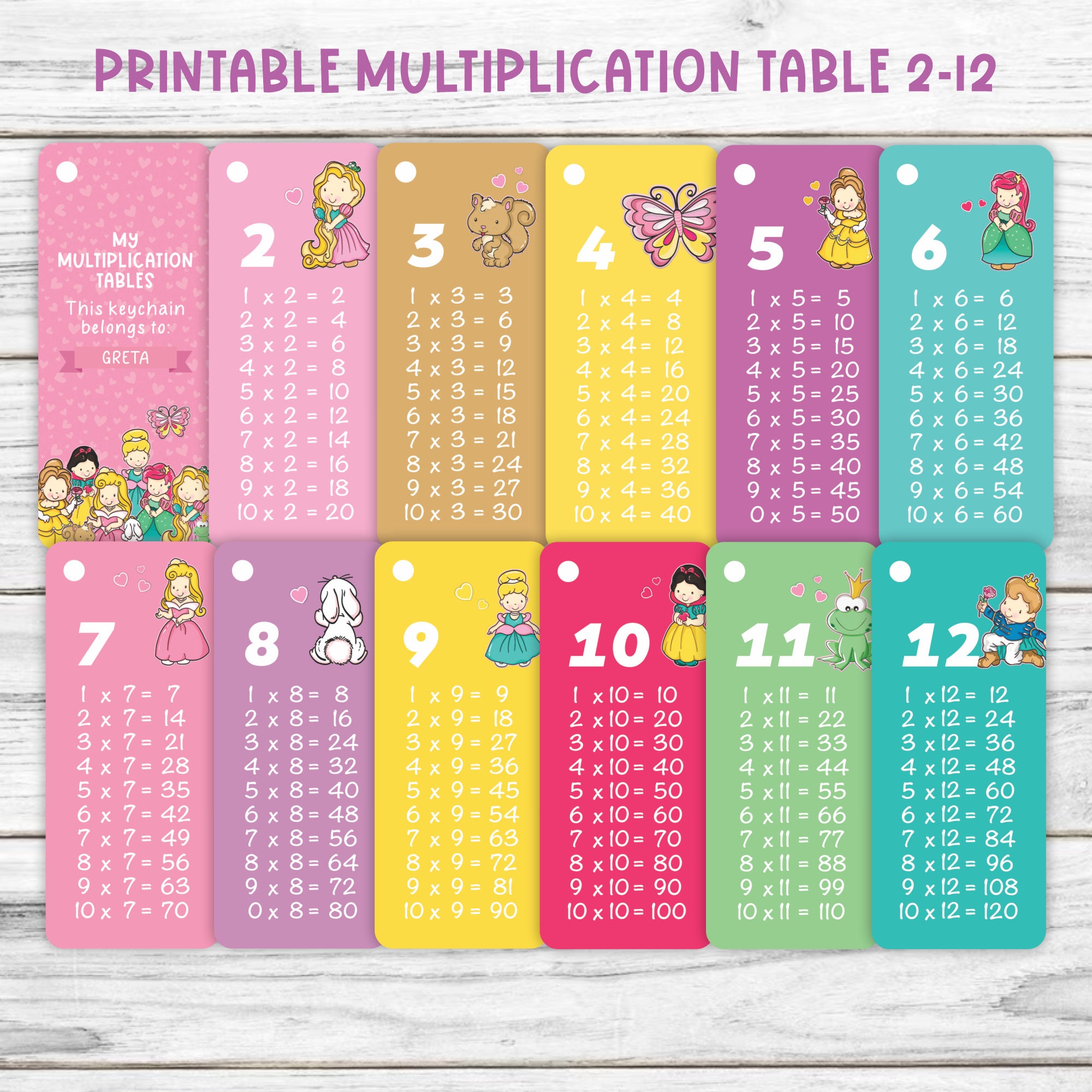 Multiplication Tables for Keychain, Princesses, Mathematics, Princesses ...