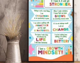 Growth Mindset Poster | Etsy