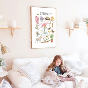 SPRING Printable Wall Art,spring Poster, Kids Children Learning ...