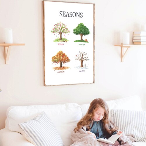 Seasons - Etsy