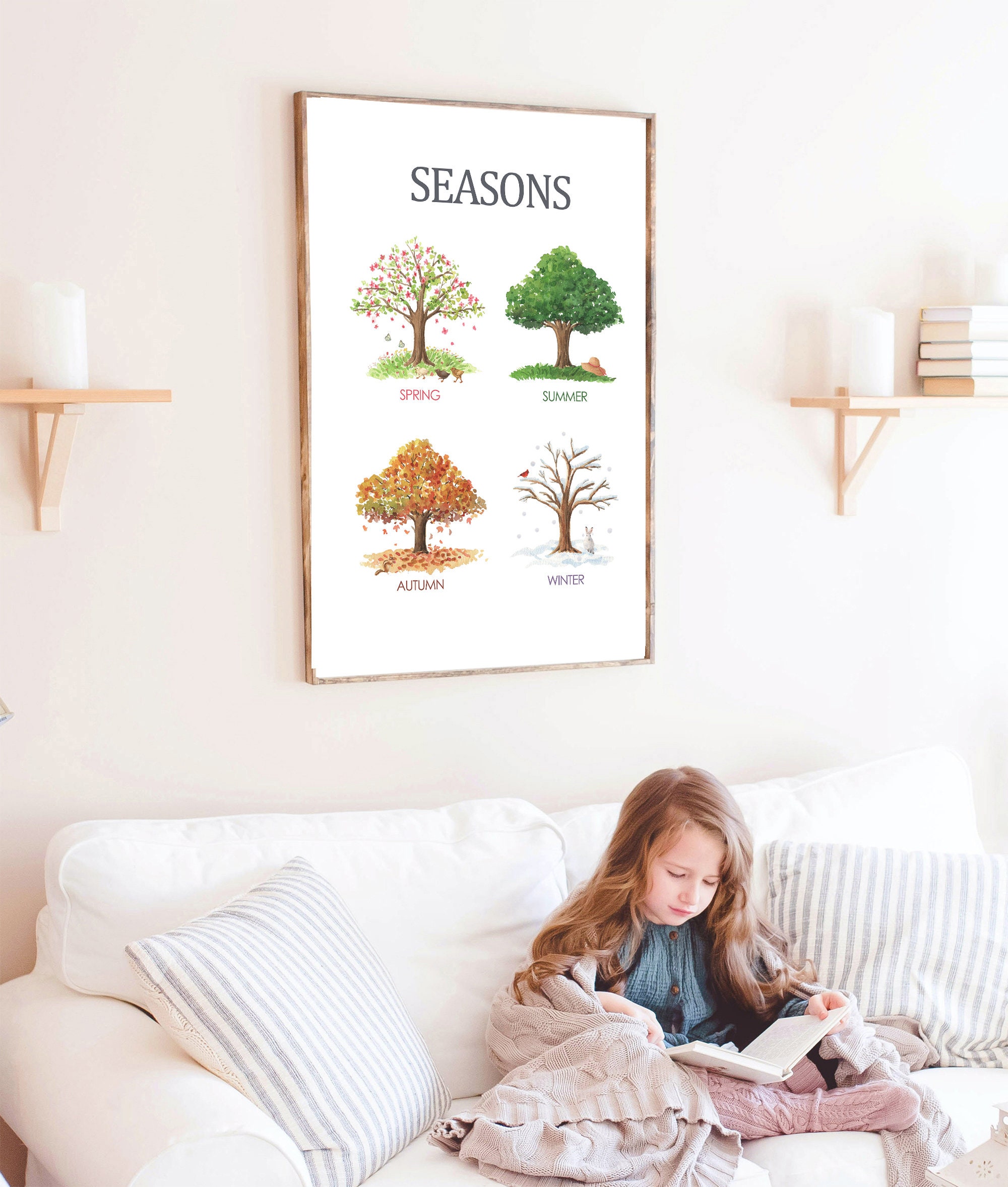Four Seasons Educational Poster Printable Wall art Learning | Etsy