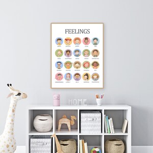 Feelings Poster,printable Educational Poster, Learning Home School ...