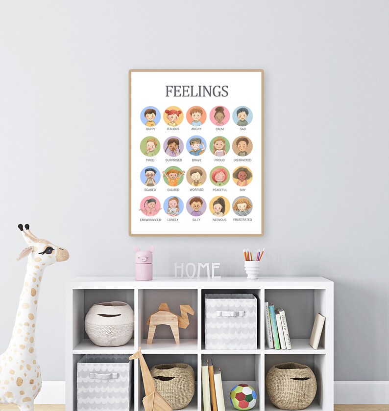 Feelings Posterprintable Educational Poster Learning Home | Etsy