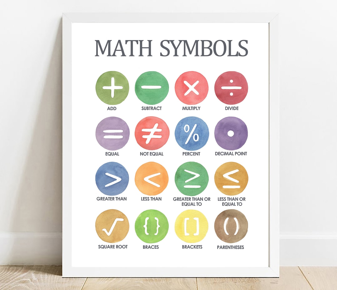 Math Symbols Poste, Math Kids Classroom Wall Art, Printable Homeschool 
